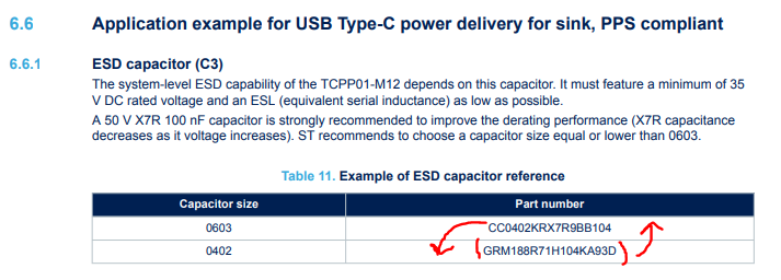 Solved: Documentation error: TCPP01-M12 datasheet - STMicroelectronics Community