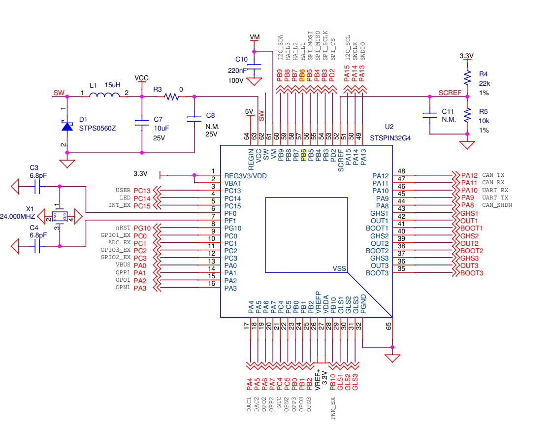 Solved Stm32g431 Encoder Mode Issue Stmicroelectronics Community