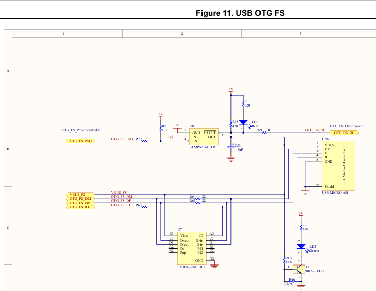 Solved: stm32g0b1rct6 usb host (MSC) flash drive not worki... - STMicroelectronics Community