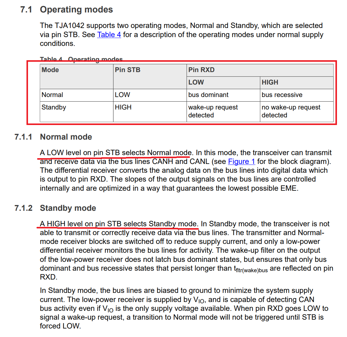 Solved: STM32 CAN Normal mode - STMicroelectronics Community