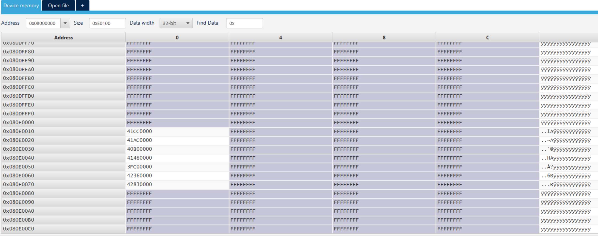 How To Correctly Write 4 Byte Float Value To Stm Stmicroelectronics Community