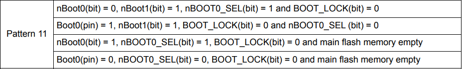 Solved Bootloader Activation Stm32g0c1 Stmicroelectronics Community 6167