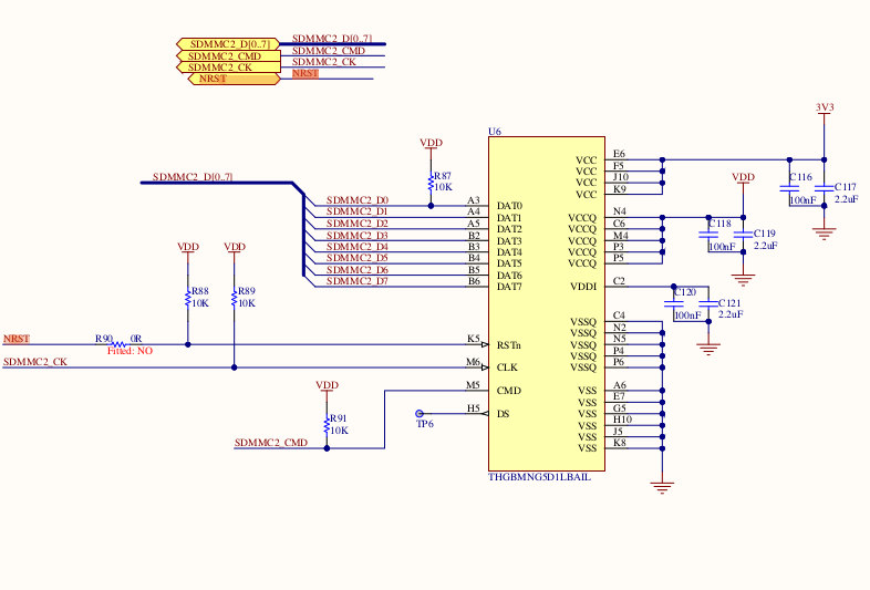 Solved Custom Board Of Stm32mp157f Dk2 Emmc Not Detecte Stmicroelectronics Community