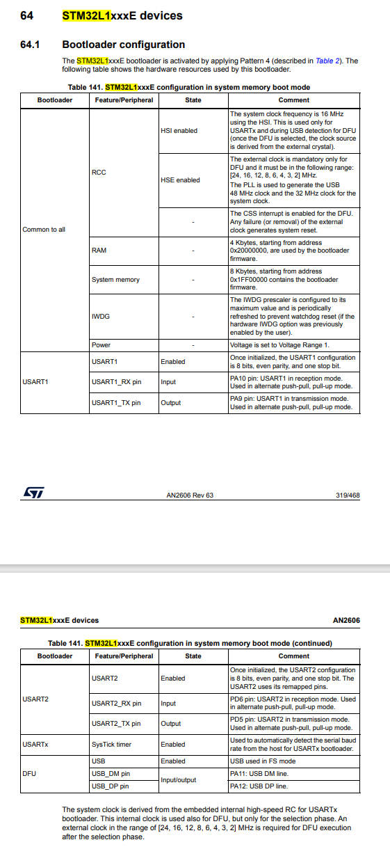 Solved: STM32L152RET6 bootloader via huart3 - STMicroelectronics Community