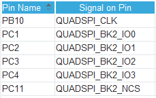 Solved: Custom Loaders for the STM32L496 with MT25QL128 Qu... - STMicroelectronics Community