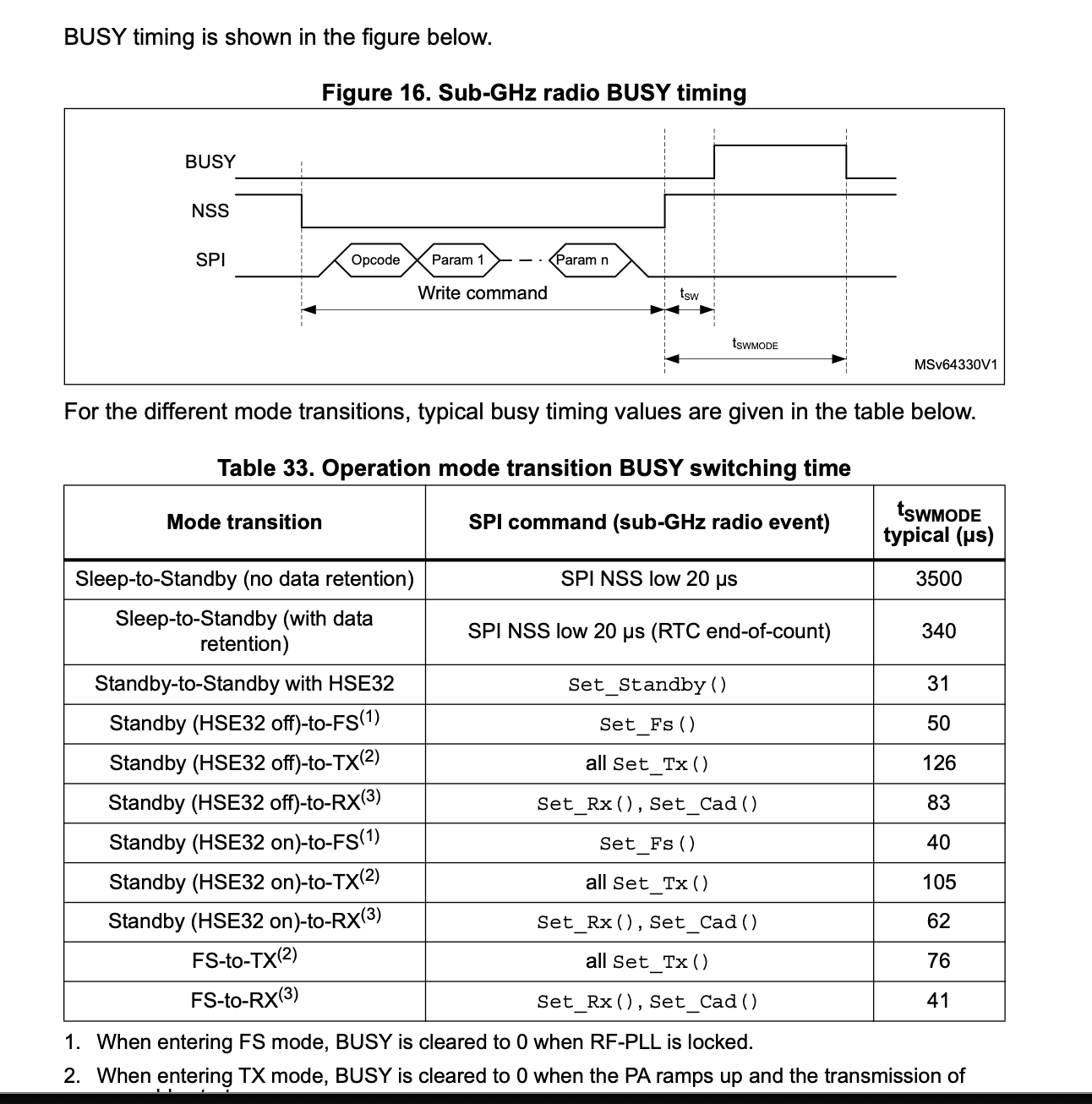 Solved: STM32WL55JC SUBGHZ_WaitOnBusy() long blocking dela... - STMicroelectronics Community