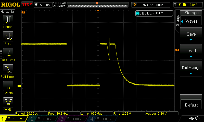 Solved Recommendation For Stopping Pwm Signal Stmicroelectronics Community 