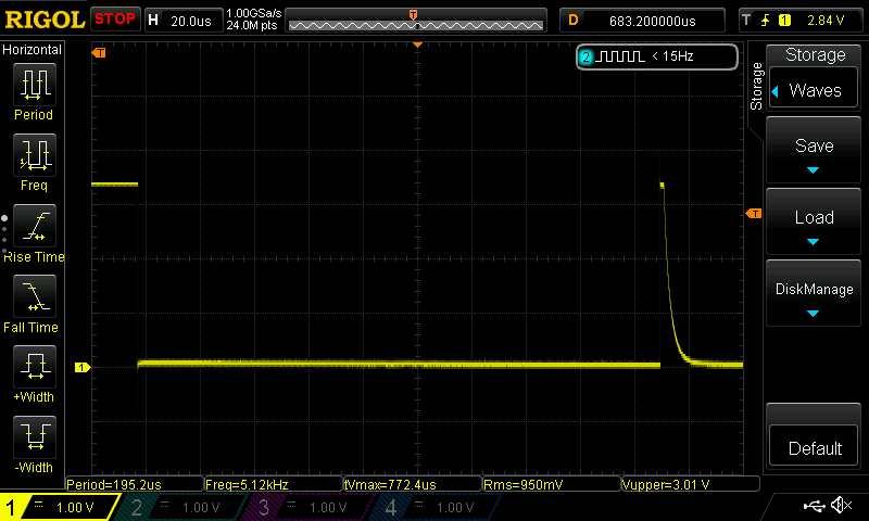 Solved Recommendation For Stopping Pwm Signal Stmicroelectronics Community