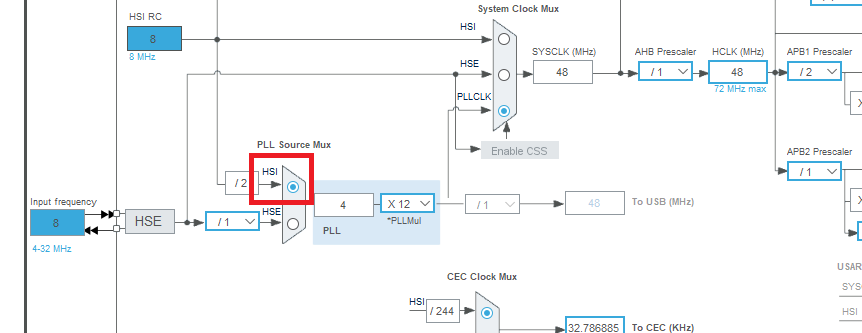Solved: Newbie with newbie problems Oscillator start up ? - STMicroelectronics Community