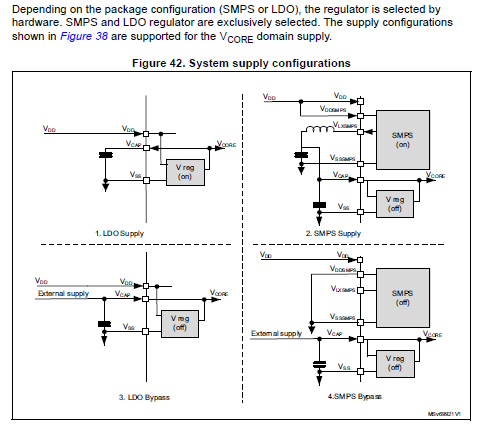 STM32H573 CUSTOM BOARD VCAP PIN NOT OUTPUTING VOLT... - STMicroelectronics Community