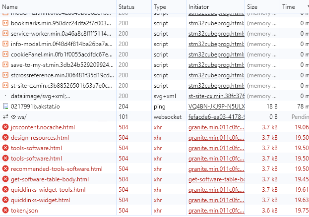 Download of software fails again - STMicroelectronics Community