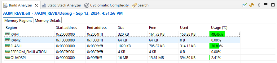 Solved: Custom Loaders for the STM32L496 with MT25QL128 Qu... - STMicroelectronics Community