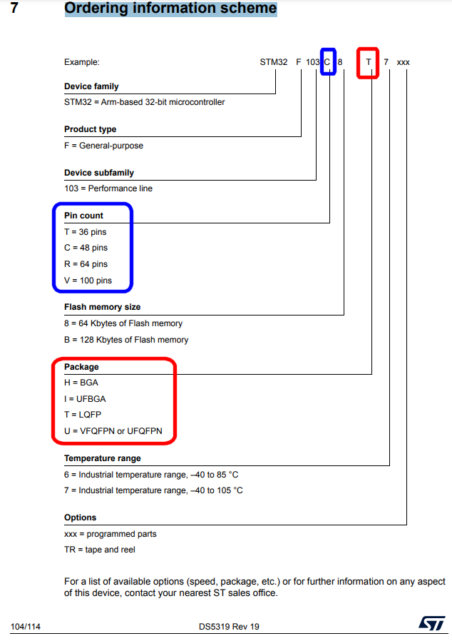 Solved Question For Ioc File View Stmicroelectronics Community