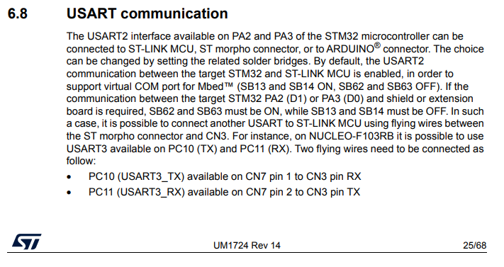 Solved: Communication between Nucleo-F411RE and Raspberry ... - STMicroelectronics Community