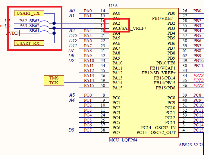 Solved: Communication between Nucleo-F411RE and Raspberry ... - STMicroelectronics Community