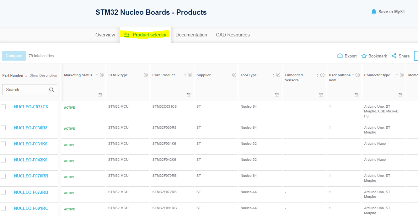 Nucleo Infographics Missing Stmicroelectronics Community 