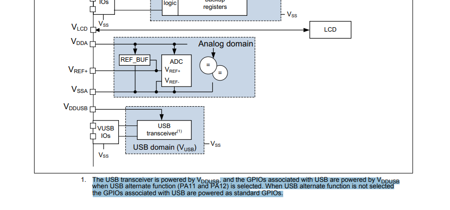 Stm32wb55 Continuously Switching Between Usb And D