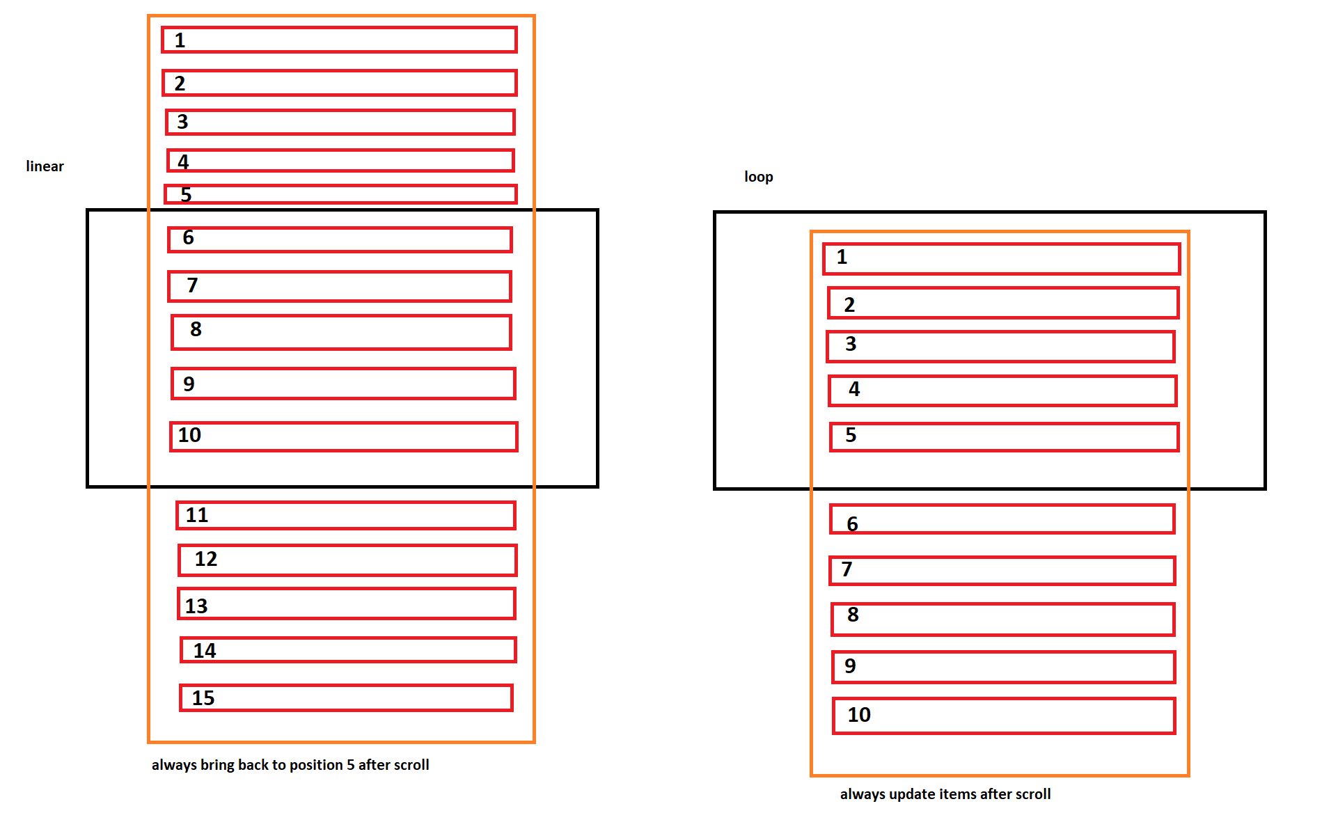 Display list of files on SD card - STMicroelectronics Community