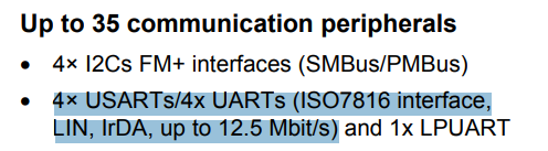 Solved: STM32 RS485 interface with 12MBit/s - STMicroelectronics Community