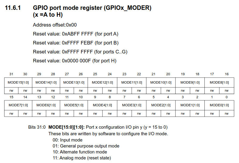 Solved: Blink example for STM32L552 Nucleo board - STMicroelectronics ...