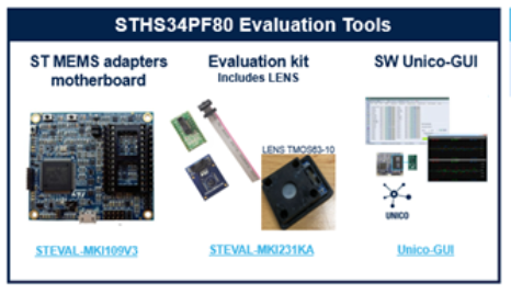 Solved: STHS34PF80 Sensor Detects False Presence After Ina... - STMicroelectronics Community