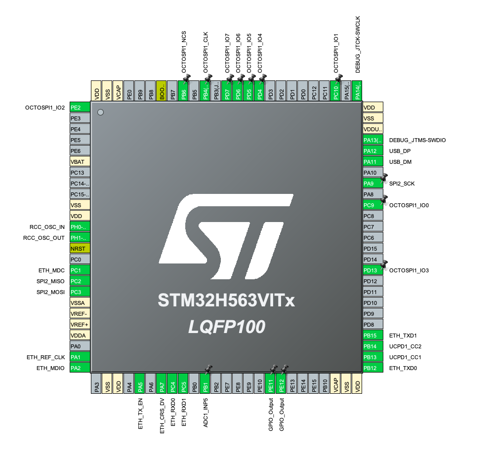 Solved: STM32H5 does not have a DQS line for HYPERBUS - STMicroelectronics Community