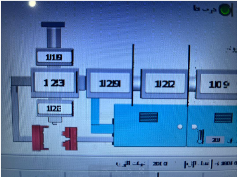 Mixed Image On Screen Stmicroelectronics Community 
