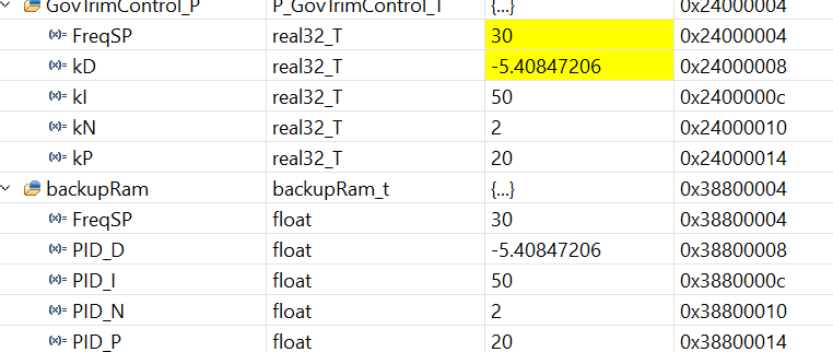 SMCubeIDE Live Expressions - Incorrect Data Framin... - STMicroelectronics Community