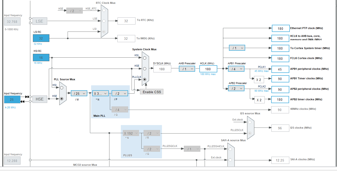 Lwip Log Not Displayed Stmicroelectronics Community 8752
