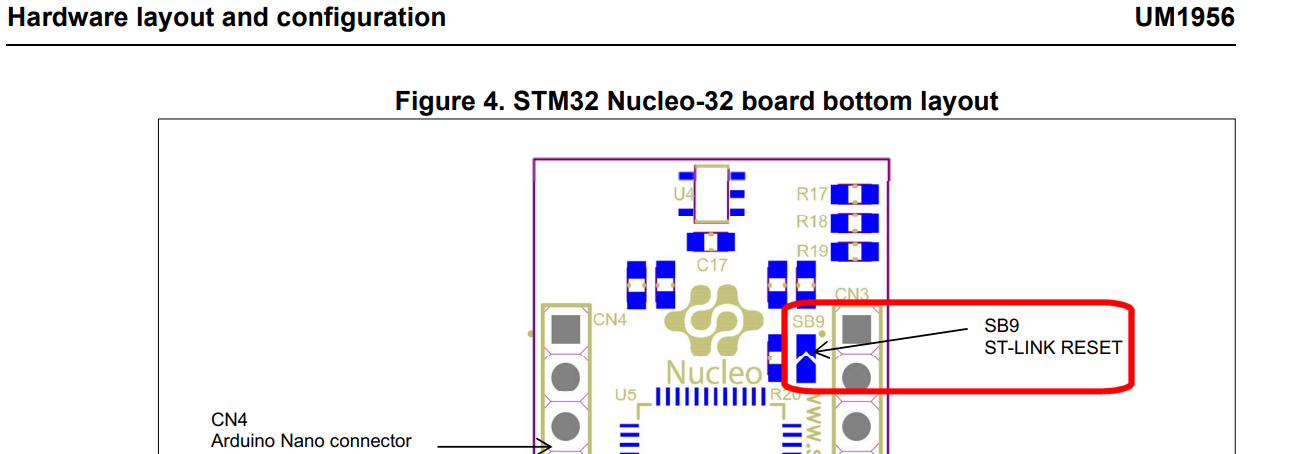 Solved Program Not Running When Powering From External So Stmicroelectronics Community