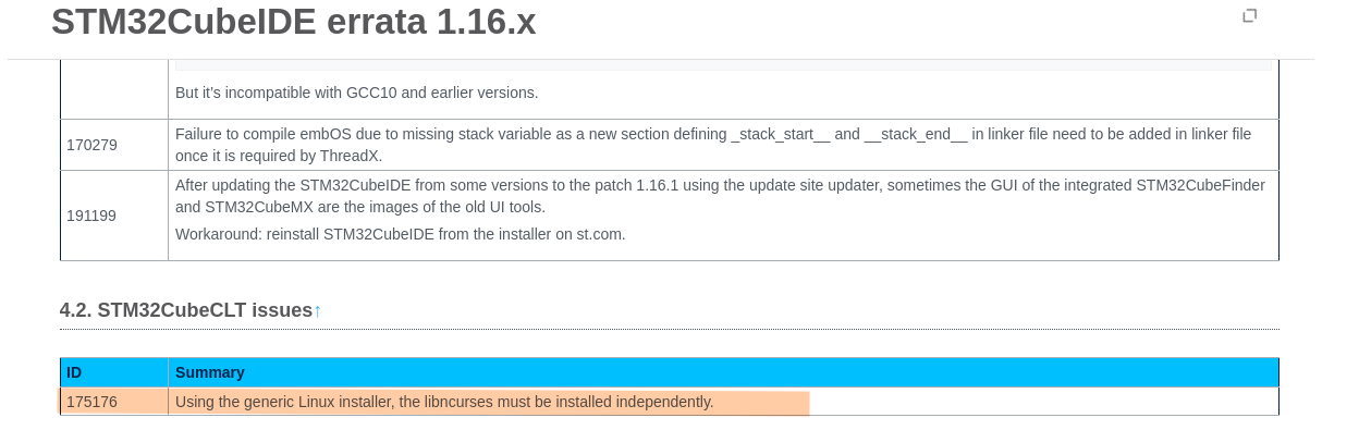 Linux installation error - STMicroelectronics Community