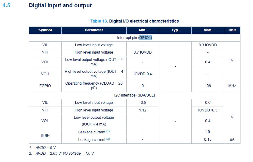 Solved: VL53L4CX IO - STMicroelectronics Community