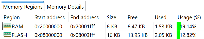 Solved: Why are zero initialized objects taking up space i... - STMicroelectronics Community