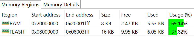 Solved Why Are Zero Initialized Objects Taking Up Space I Stmicroelectronics Community
