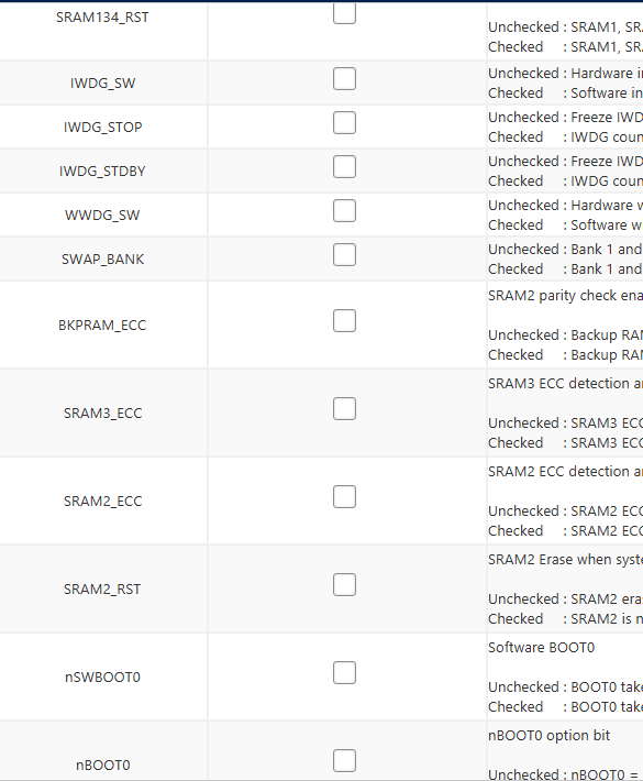 Unable To Connect To Board After Running Regressio Stmicroelectronics Community