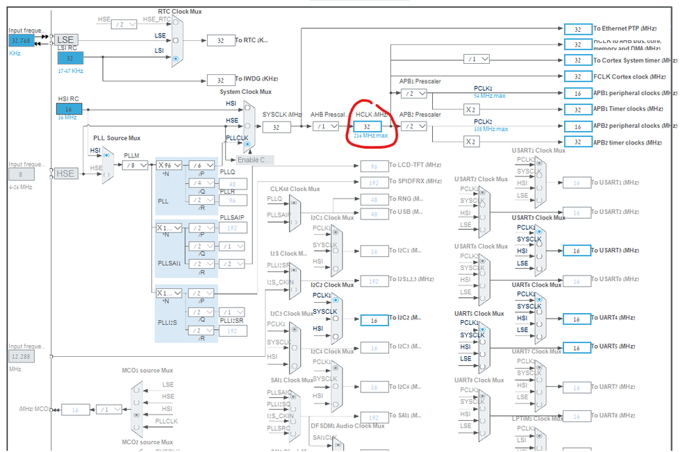 Stm32f767 Clock Frequency Configuration Stmicroelectronics Community