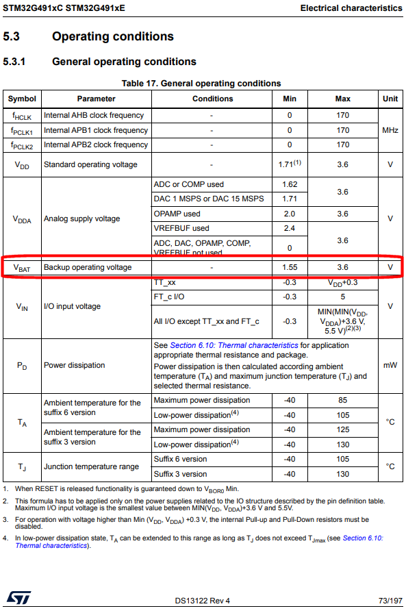 Solved Minimum Vbat Level For Tamper Detection Stm32g491 Stmicroelectronics Community