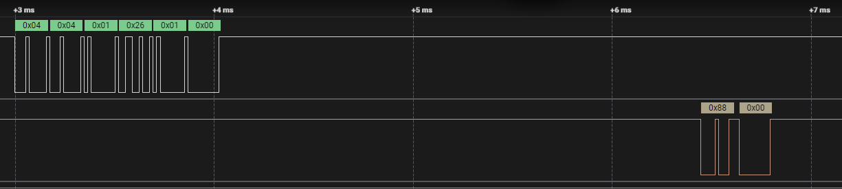 Solved: Trying to read out ST25DV tag with CR95HF - STMicroelectronics Community