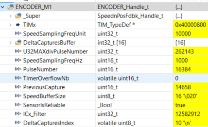 Solved: EVLSPIN32G4-ACT quadrature encoder mode issues - STMicroelectronics Community