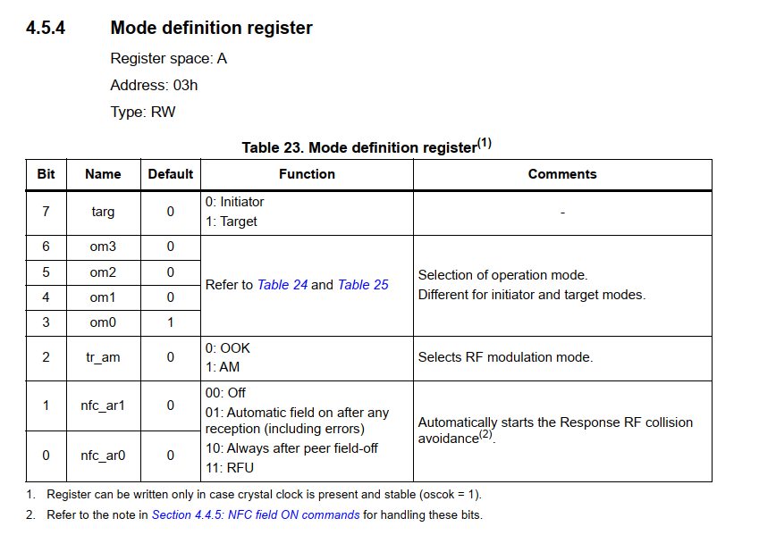 Solved I²c Communication Issues Between Stm8 And St25r391