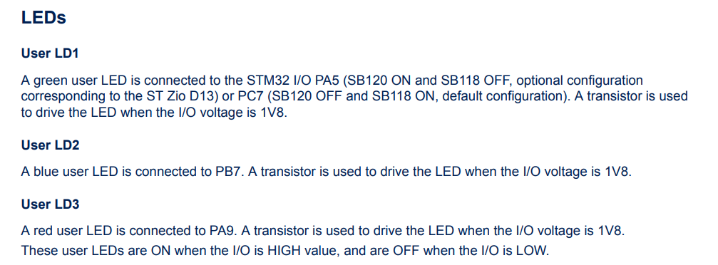 Solved: LED won't toggle - STMicroelectronics Community