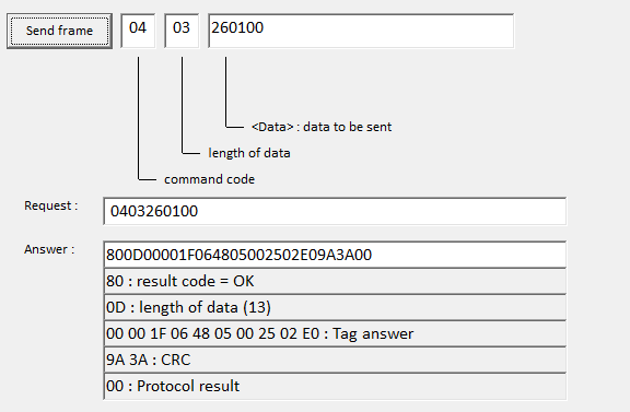 Solved: Trying to read out ST25DV tag with CR95HF - STMicroelectronics Community