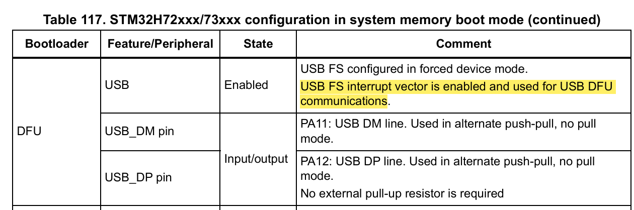 Solved: STM32H723 DFU mode sometimes not entering - STMicroelectronics Community