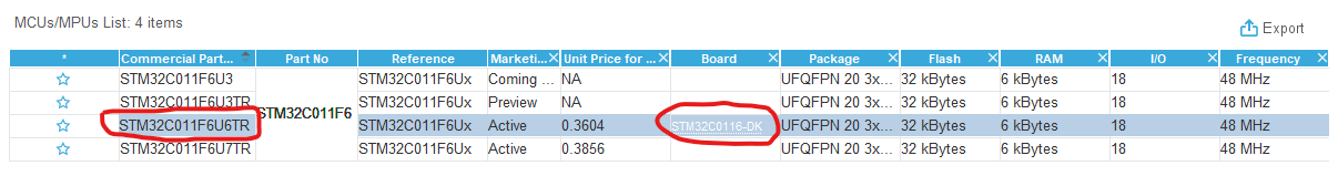 Solved Stm32c0116 Dk Has I2c Pinout Discrepancy Stmicroelectronics Community