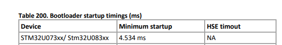 Solved: STM32U0 Bootloader Timings - STMicroelectronics Community