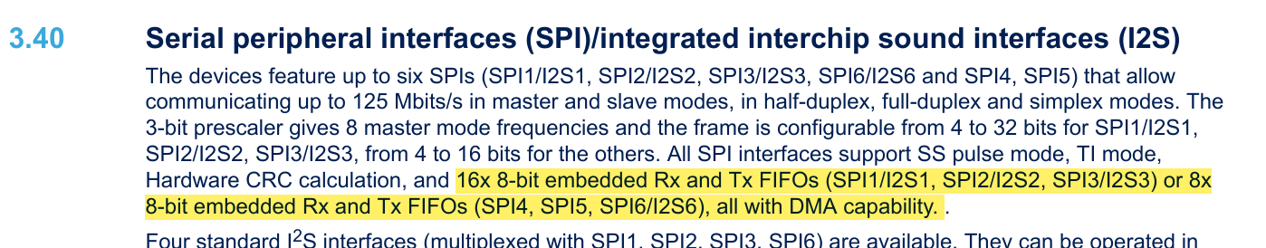 Solved: STM32H7B3 DMA handled SPI communication. Limitatio... - STMicroelectronics Community