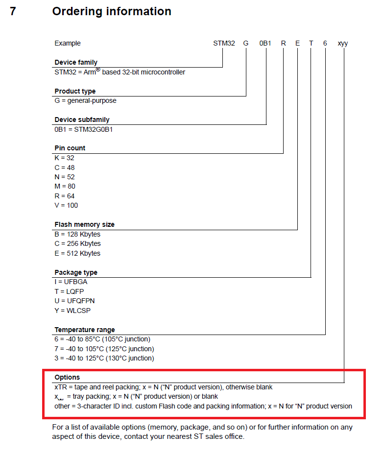 Solved: Distinguish different STM32G0 variants at run-time - STMicroelectronics Community