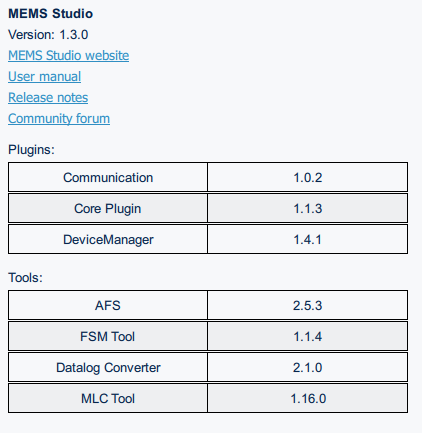 MEMS Studio Algobuilder output results in Board no... - STMicroelectronics Community