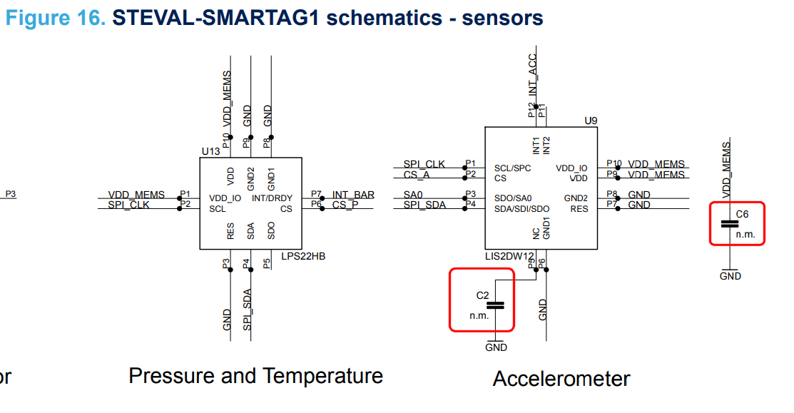 Solved: SMARTAG1 n.m. notation meaning - STMicroelectronics Community