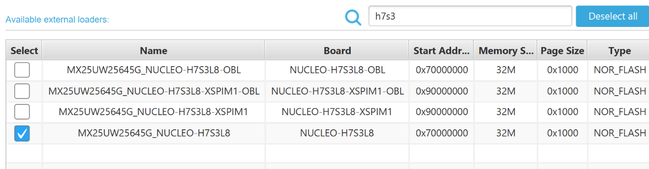 Solved: Ux_Device_CDC_ACM example for Nucleo-H7S3L8 times ...